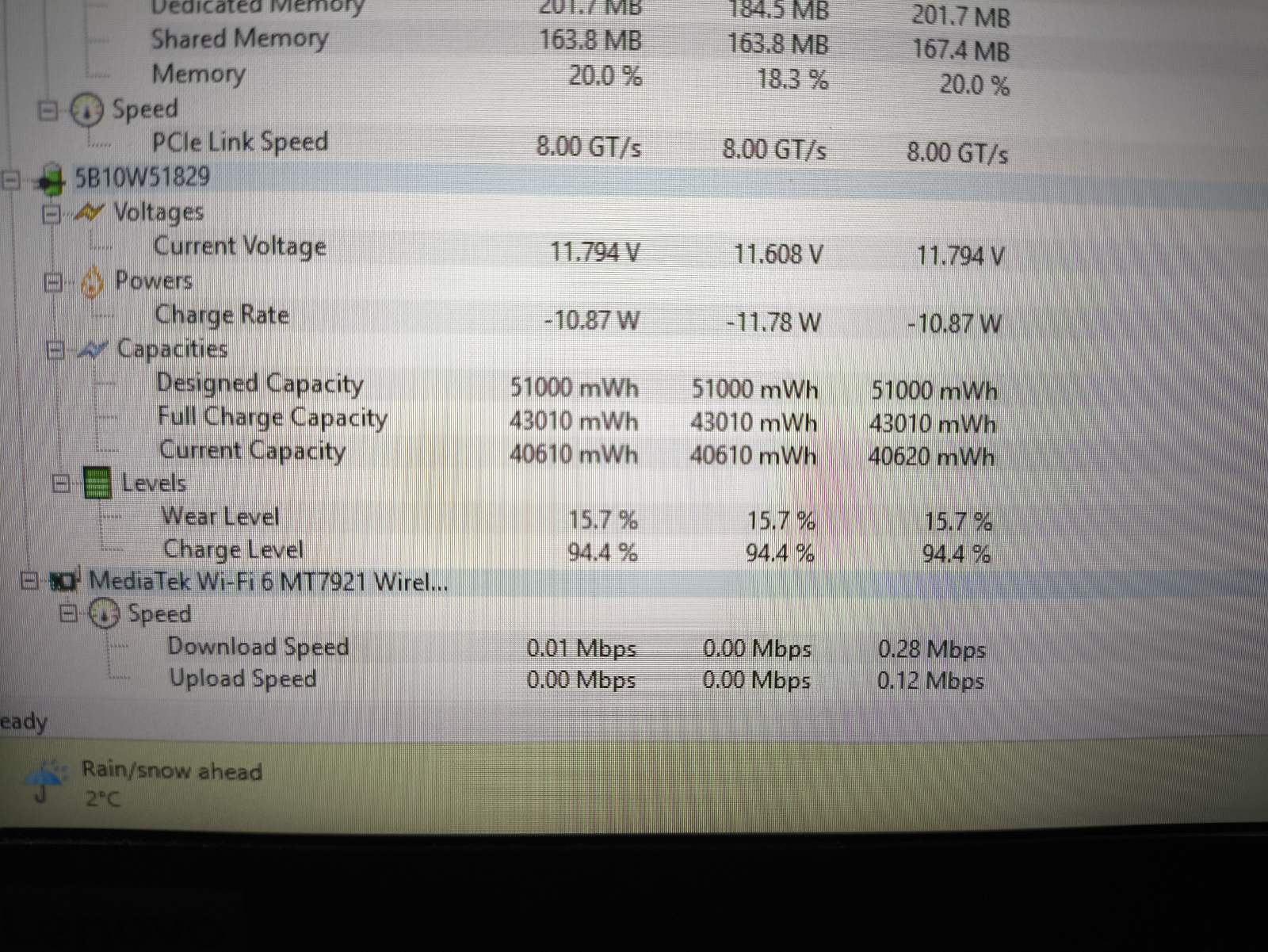 Eridas | Lenovo Thinkpad T14 Gen 2 14.0 FHD IPS Ryzen 5 5650U 16gb ...